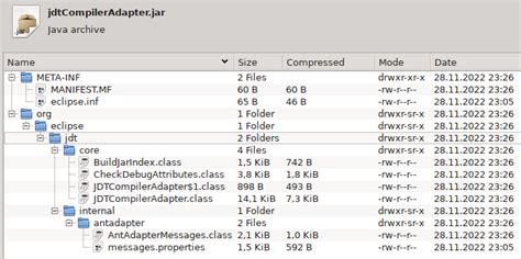 P2tests Fail Since Separation Of Batch Compiler Plugin From Jdt Core · Issue 419 · Eclipse Pde