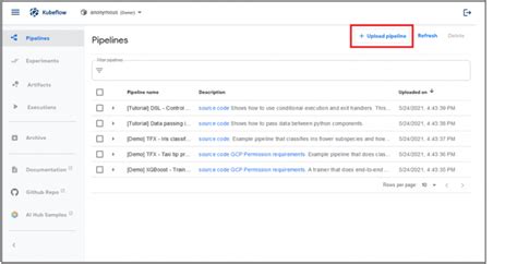 Microsoft Big Cryptomining Attacks Hit Kubeflow Threatpost