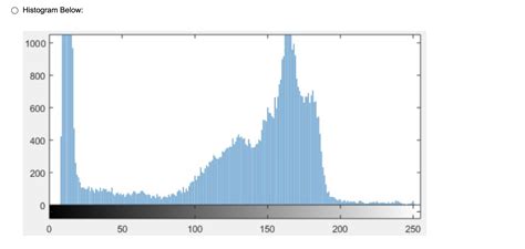 Solved In MATLAB There Is A Built In Demo RGB Image Chegg Com