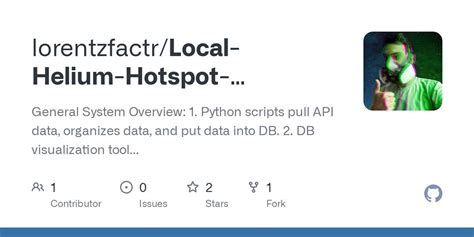 Nextjs For Ssr And Golang For Api Rreactjs