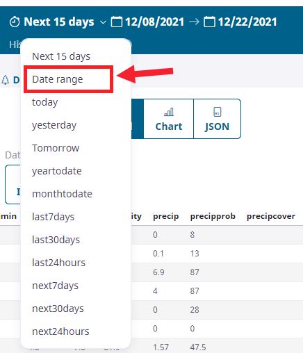 How Can I Download Weather History Data As A CSV File Visual Crossing