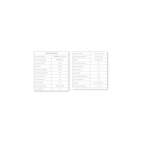 Smlight Usb Ethernet Poe Zigbee 30 Adapter Cc2652p7 Zigbee2mqtt