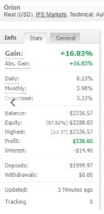 ORION EA SCALPER MT No DLL With Sets Work On Build Forex Robot MT Expert Advisor