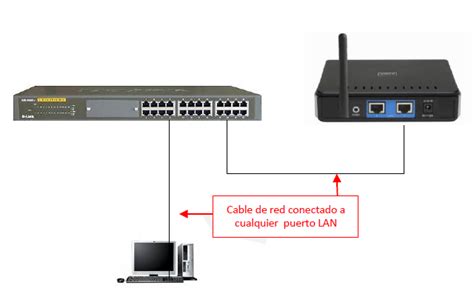 Como Conectar Un Router Tp Link A Un Switch Descargar Libros Gratis