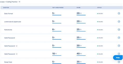 Rajeswara Rao Siripuram On Linkedin Nxtwave Ccbp Ccbpacademy