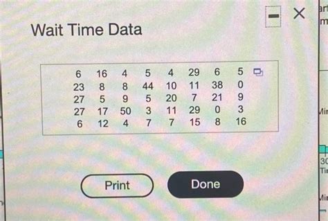solved the accompanying data represent the wait time in