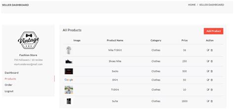 karim aburjeila on linkedin mysql react springboot springframework postman