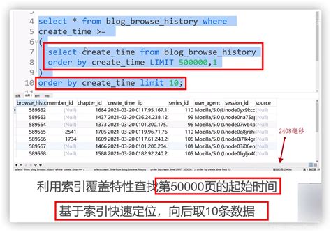 it老齐架构300讲笔记 074 从76237到753毫秒 海量数据大页码mysql查询该如何优化？ it老齐074 csdn博客