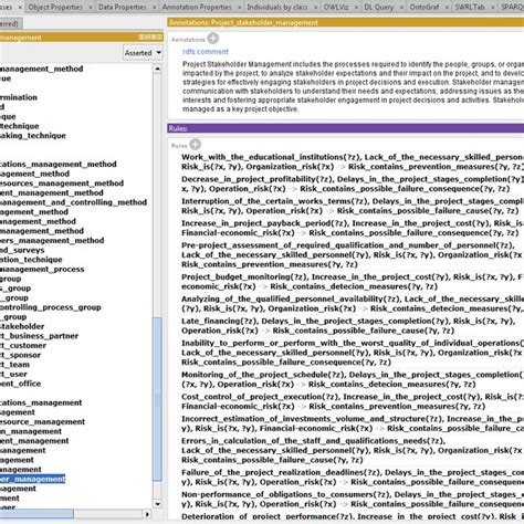 Fragment Of The Decision Making Rules In Ontology Download Scientific