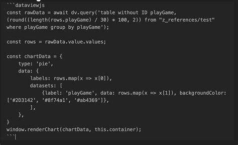 Dataviewjs And Charts How To Make A Pie Chart With Values Calculated In Dataviewjs Help