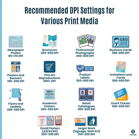 What Is DPI Your Ultimate Guide To Print Resolution