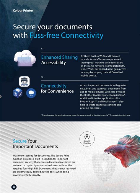 Brother Mfc L Cdw Colour Laser Led Printer Print Scan Copy Fax Wireless Lan Network Duplex