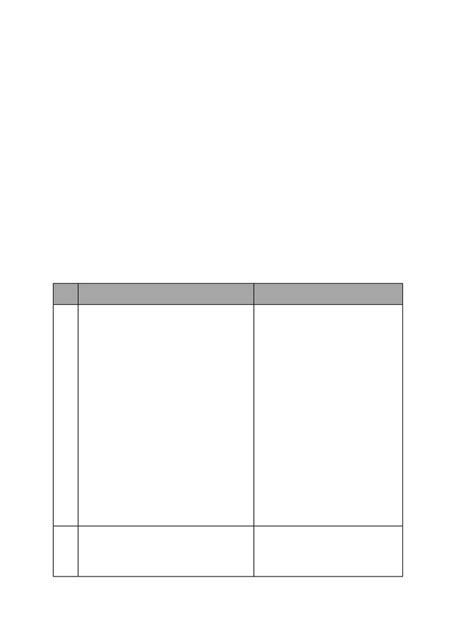 B4 4 Unggah Lk 3 Lembar Observasi Rancangan Dan Perangkat Pembelajaran Siklus 1 Pdf