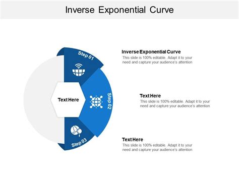Inverse Exponential Curve Ppt Powerpoint Presentation Pictures Layout Ideas Cpb Presentation