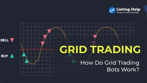 What Is Grid Trading How Do Grid Trading Bots Work Listing Help 1 Exchange Listing Agency