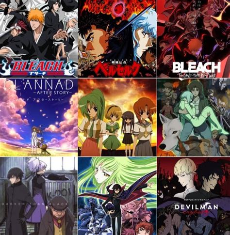 Weekly Chart 3x3 R Lastfm