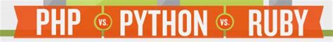Python Vs Php Vs Ruby Infografía