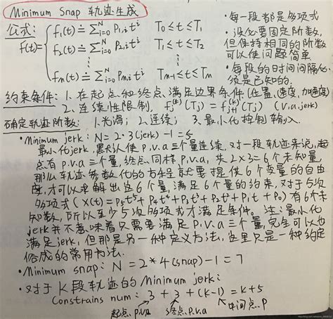 Minimun Snap轨迹优化 学习记录深蓝学院minimum Snap作业 Csdn博客