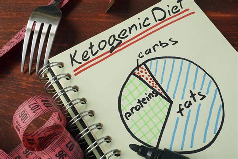 The Ketogenic Diet An Ultimate Guide To Keto Nutrition Advance