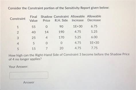 Solved Consider The Constraint Portion Of The Sensitivity