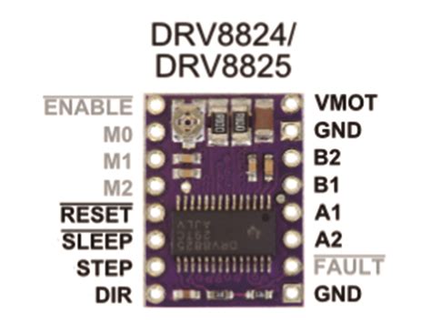 Mini Cnc Router MÉxico Cnc Router MÉxico