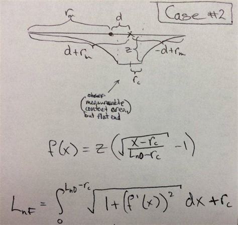 Cant Find 2d Elastic Modulus Equation • Physics Forums