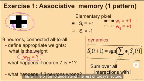 计算神经科学学习笔记[1] csdn博客
