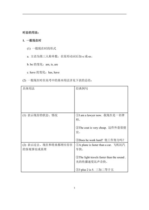 高考英语语复习——时态讲解素材 21世纪教育网
