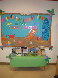 22 Bulletin Board Ideas Classroom Themes Beach Theme Classroom