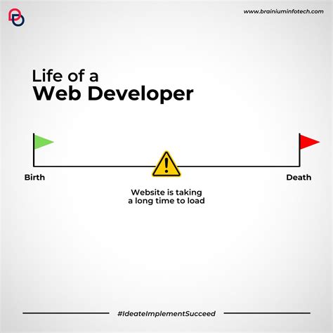 Brainium Information Technologies On Linkedin Webdeveloper Humor Weekendvibes