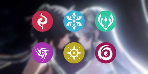 Wuthering Waves Elements Explained