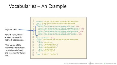 Json Schema Draft 8 To Vocabularies And Beyond Speaker Deck