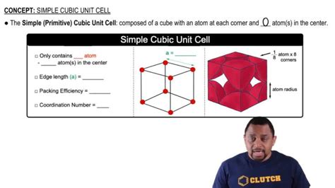 Exploring The Simple Cubic Unit Cell In Chemistry