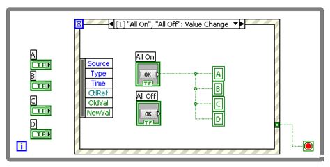 button to enable all checkboxes on front panel ni community