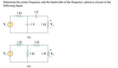 Solved Determine The Center Frequency And The Bandwidth Of