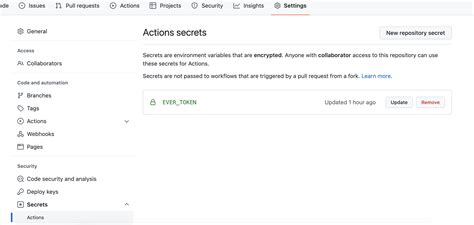 Integrate With 4EVERLAND Pin Service Issue 4883 Uniswap Interface