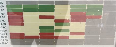 Heatmap Visual In Power Bi Bi Lingual Analytics