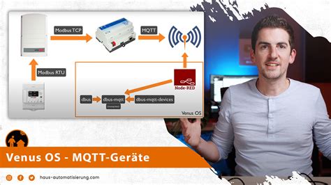 Venus Os Mqtt Broker Lokal Und Vrm Geräte Per Mqtt Emulieren