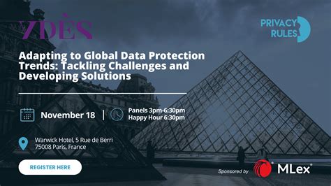 Global Data Privacy Day Trends And Insights From East To West Privacy Rules