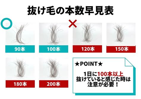 枕につく抜け毛、20本以上で危険信号！今すぐ確認してください Agaメディア