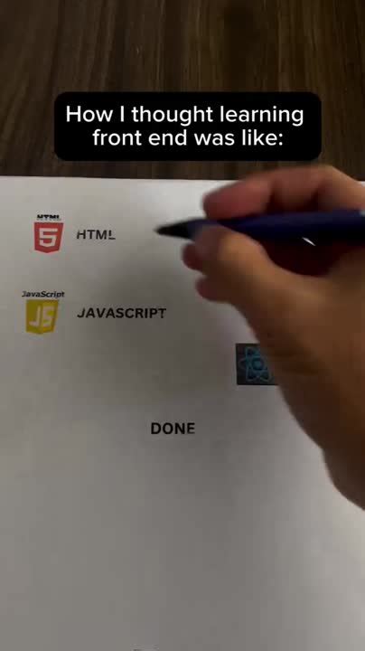 Khaled Hasan On Linkedin Frontenddevelopment Expectationvsreality