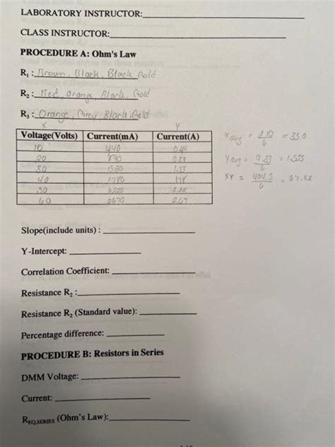 laboratory instructor class instructor procedure a