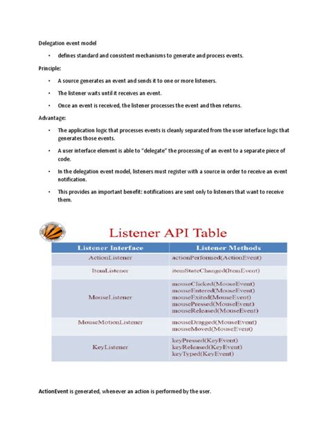 Delegation Event Model Pdf Cursor User Interface Computer Keyboard