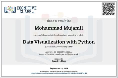 mohammad mujamil on linkedin datavisualization python cognitiveclass ibm lifelonglearning…