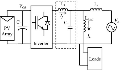 power circuit of the pv system b pv array modeling a pv cell is the
