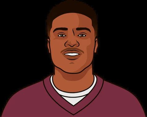 Dwayne Haskins Career Wins While Starter Statmuse