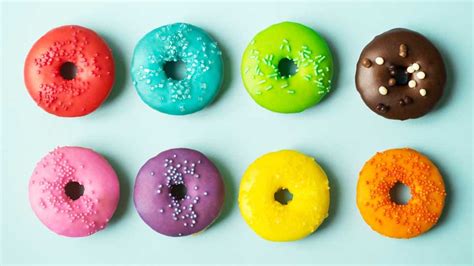 Accessing Json Array Dynamically Using Json Eval In Wso2 Mi By Isuru Liyanage Codeblog Medium