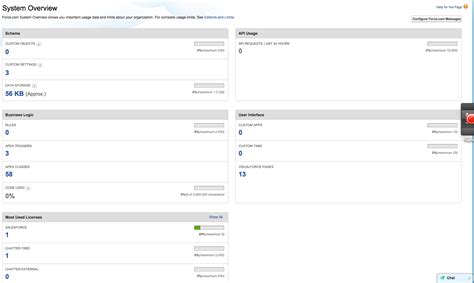 Spring15 Getting The Api Request Error Even Though No Apis Are