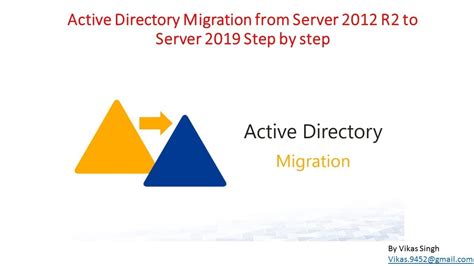 Active Directory Migration From Windows Server 2012 R2 To Windows