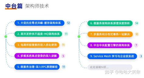博学谷Java架构师实战训练营视频课程黑马精品 知乎